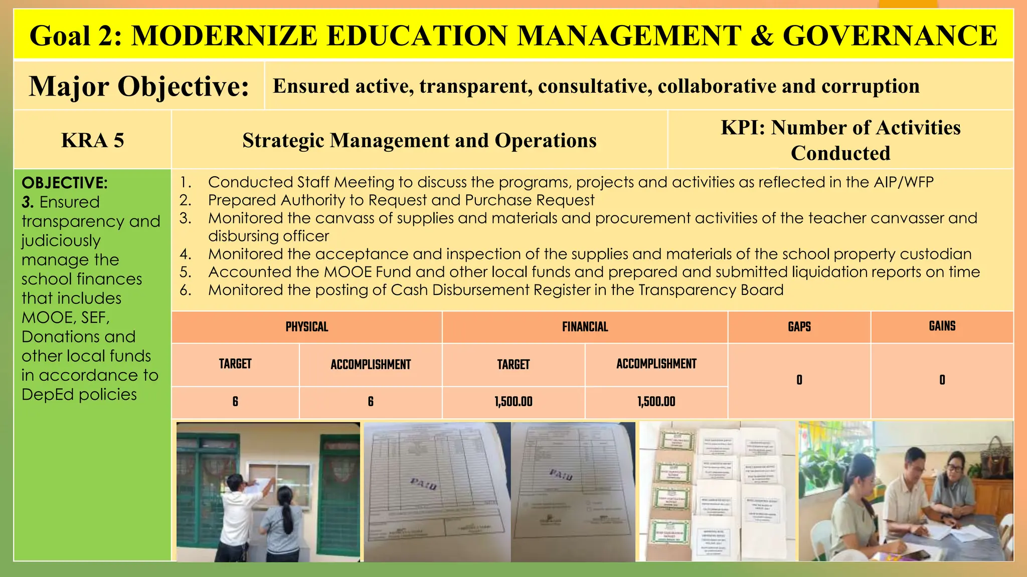 1ST QUARTER SCHOOL MONITORING EVALUATION AND ADJUSTMENT- CES 2023-2024.pptx