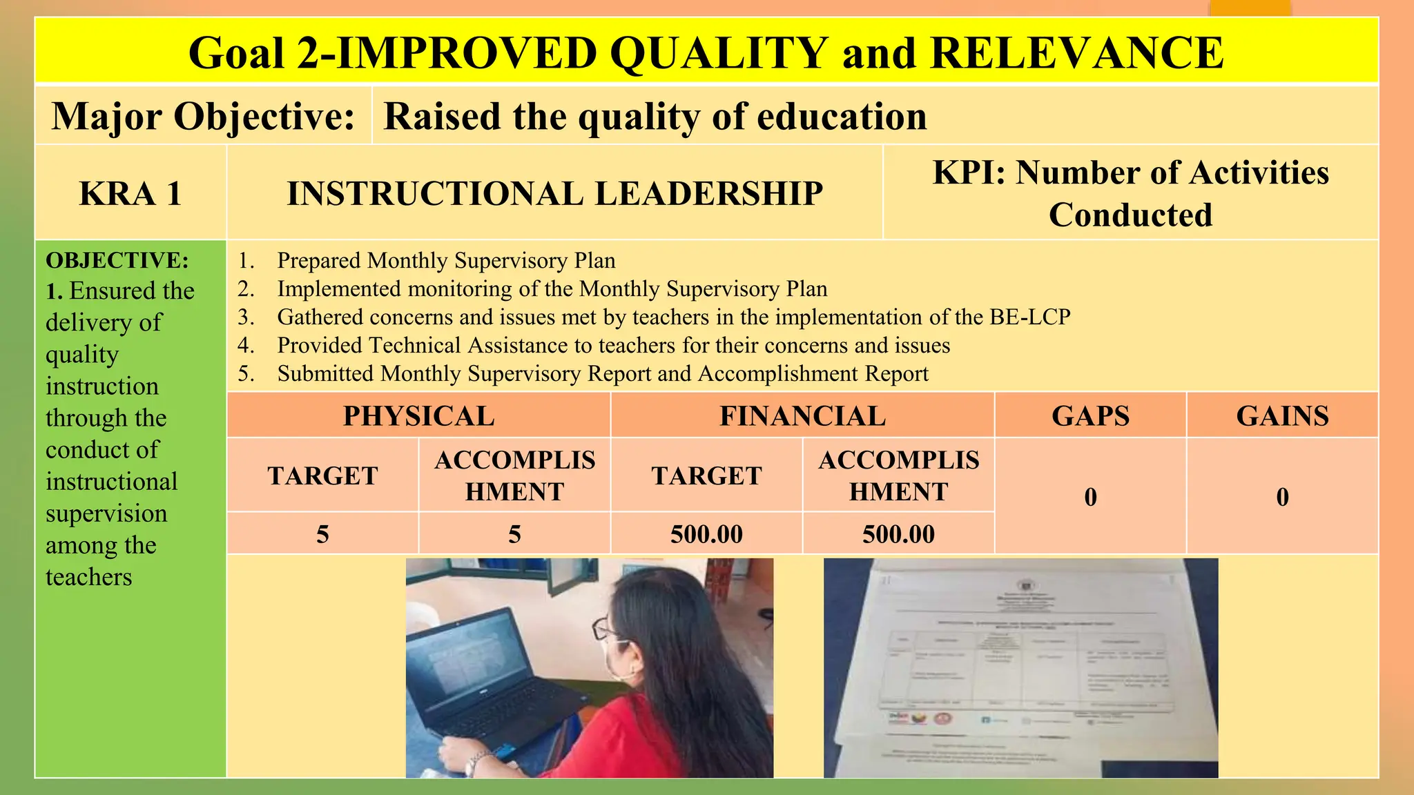 1ST QUARTER SCHOOL MONITORING EVALUATION AND ADJUSTMENT- CES 2023-2024.pptx