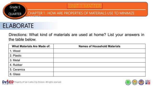 Science 5 Grade 5 1st Quarter Week 1 | PPTX