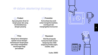 Strategi Marketing | PPTX