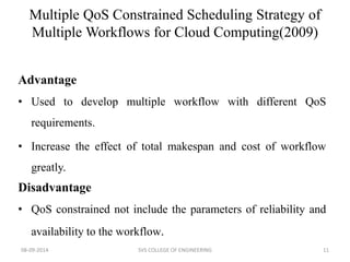 Meeting Deadlines of Scientific Workflows in Public Clouds with Tasks Replication - 1st review ...