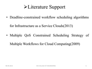 Meeting Deadlines of Scientific Workflows in Public Clouds with Tasks Replication - 1st review ...
