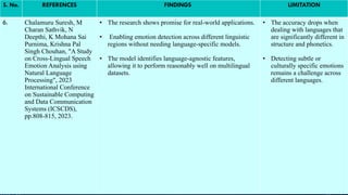 Speech based emotion recognition using artificial intelligence | PPTX | Artificial Intelligence ...