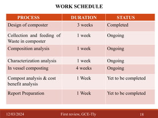 1st review project in collegefourth.pptx