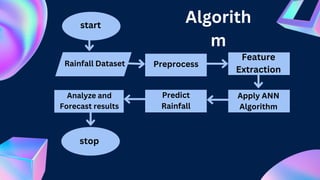 1st_Review_PPT[1].pptx