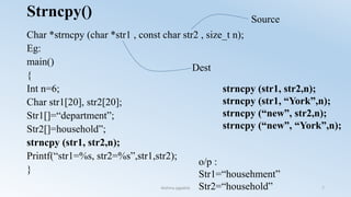 Strings library functions | PPTX