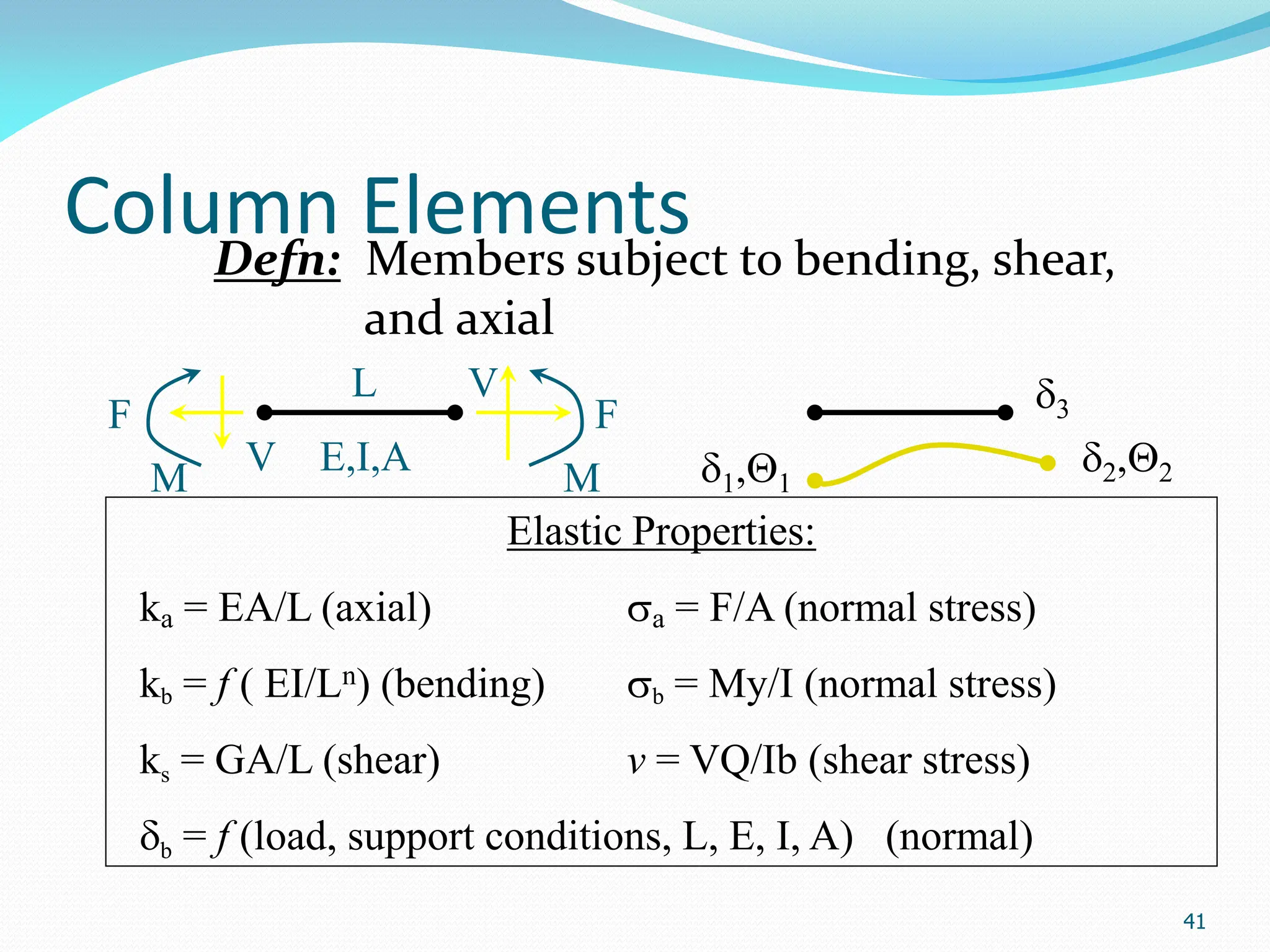 Structural System Overview for concrete structure civil engineering.pdf