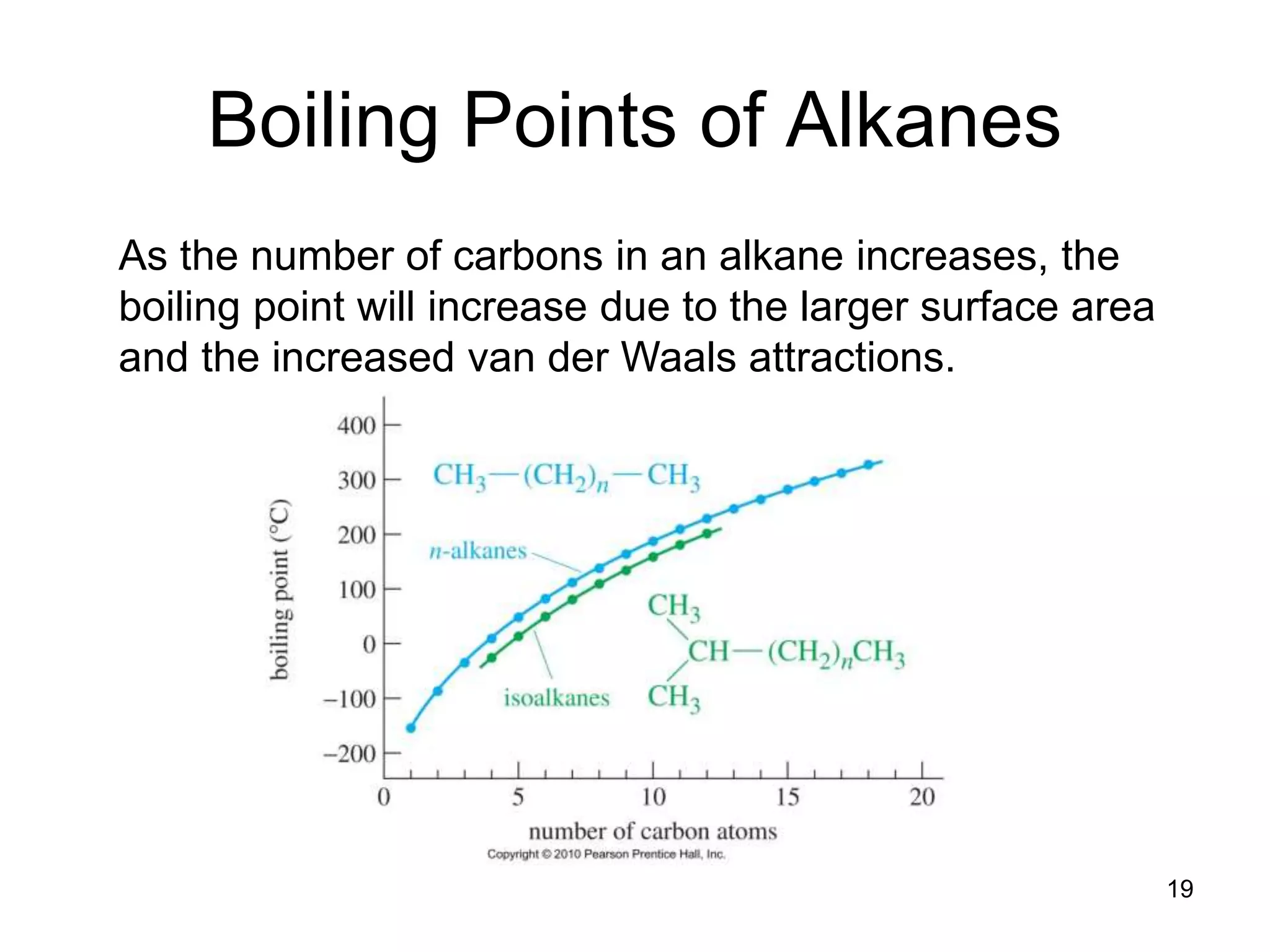 1 structure and stereochemistry of alkanes | PPT