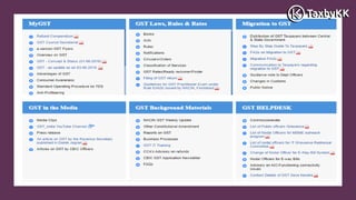 1 Structure of GST | PPTX
