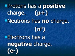 1 structure of the atom | PPT