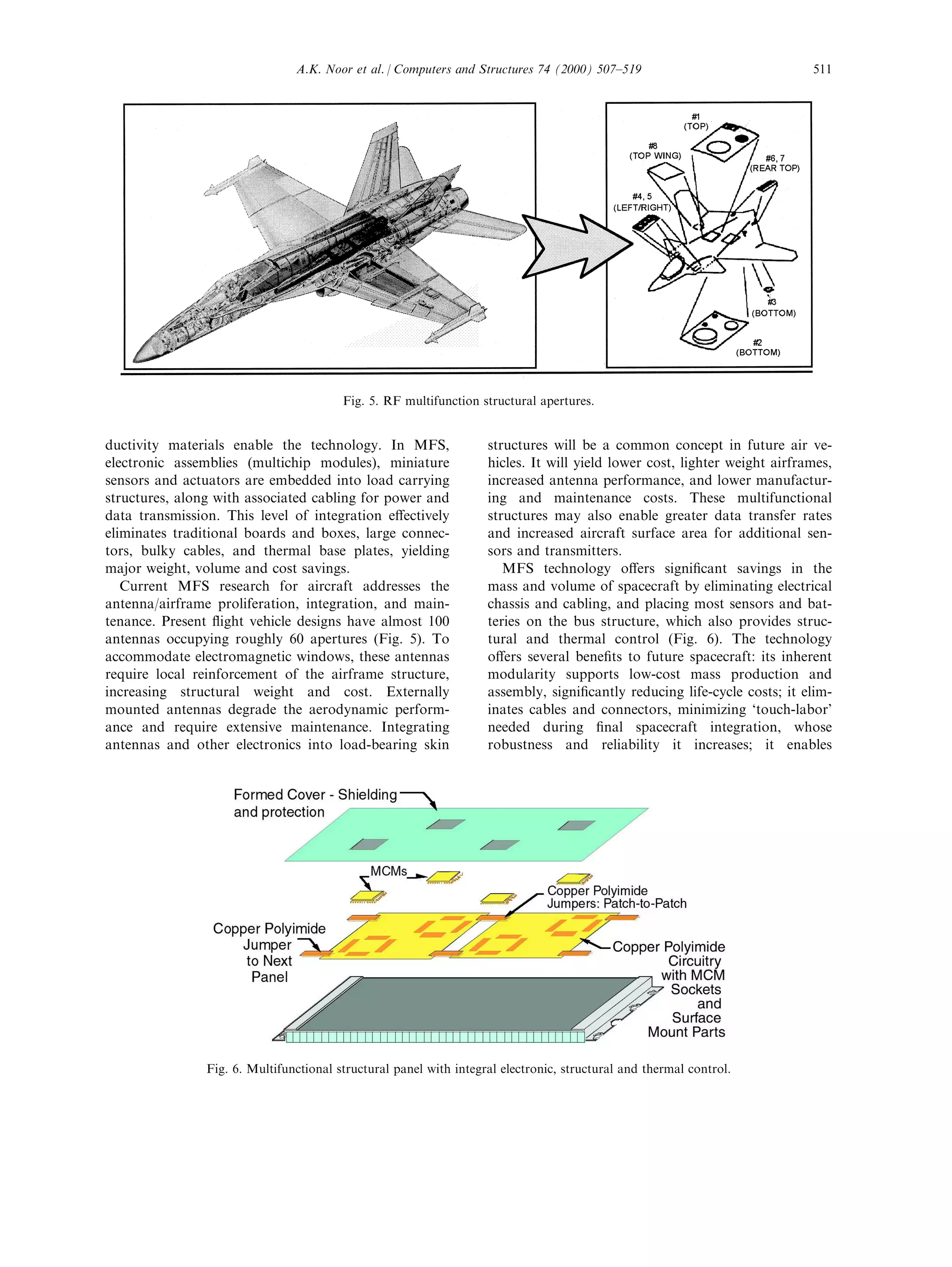 structures technology for future aerospace systems | PDF