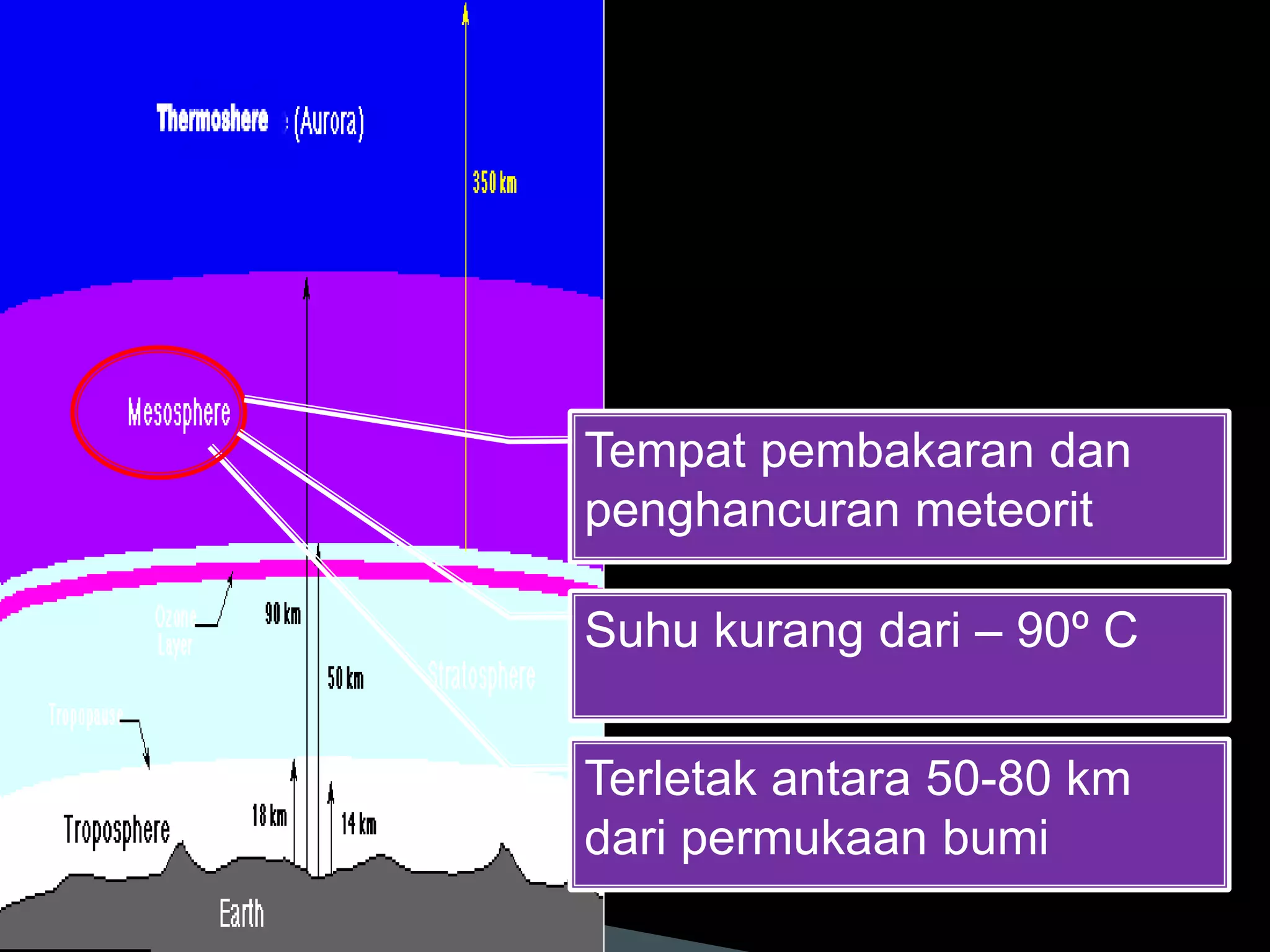 1 struktur atmosfera | PPTX