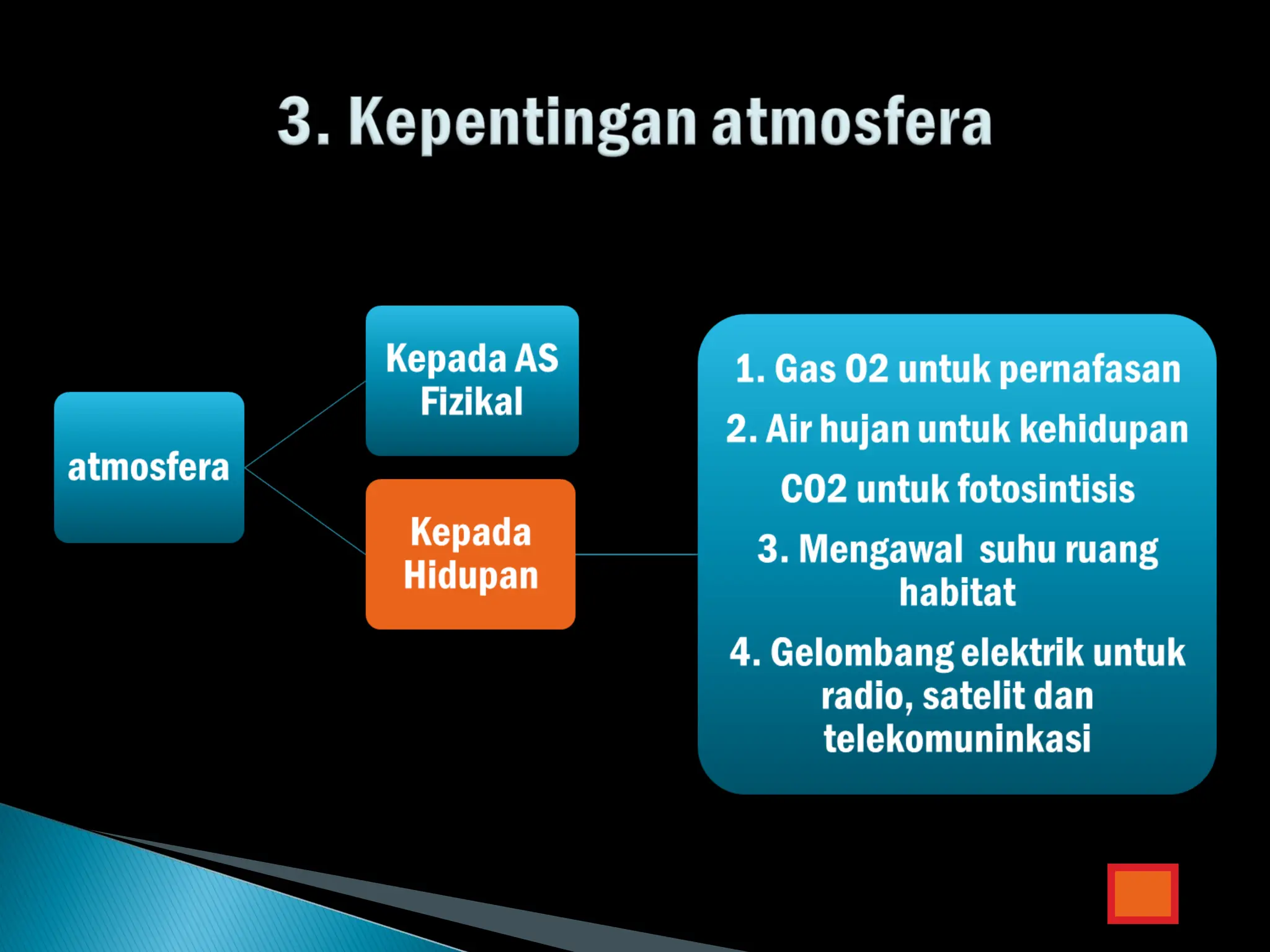 1 STRUKTUR ATMOSFERA penggal dua stpm terminal | PPT