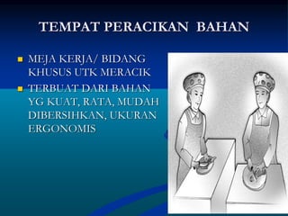 struktur dan tata letak dapur yang diperlukan dalam.ppt