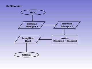 1_STRUKTUR_DATA_ooooooooooouuuuuuuuuuuuuuuuuuuuuuuPPT.ppt