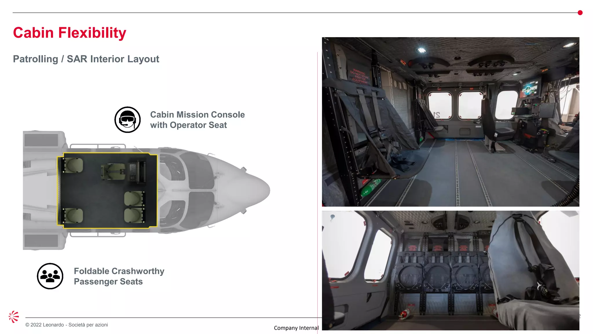 1st Leonardo Helicopters SAR Workshop - AW139 SAR Overview and Updates ...