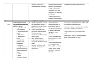 GAD Syllabus For Education 2025-2026 gad | DOCX
