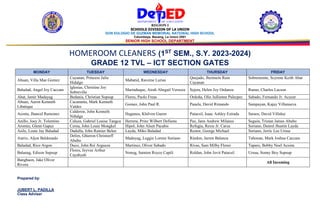 1ST SEM - CLEANERS S.Y. 2023-2024.doc
