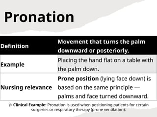 Unit I — Introduction to Anatomical Terms and Organization of the Human ...