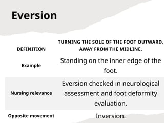 Unit I — Introduction to Anatomical Terms and Organization of the Human ...