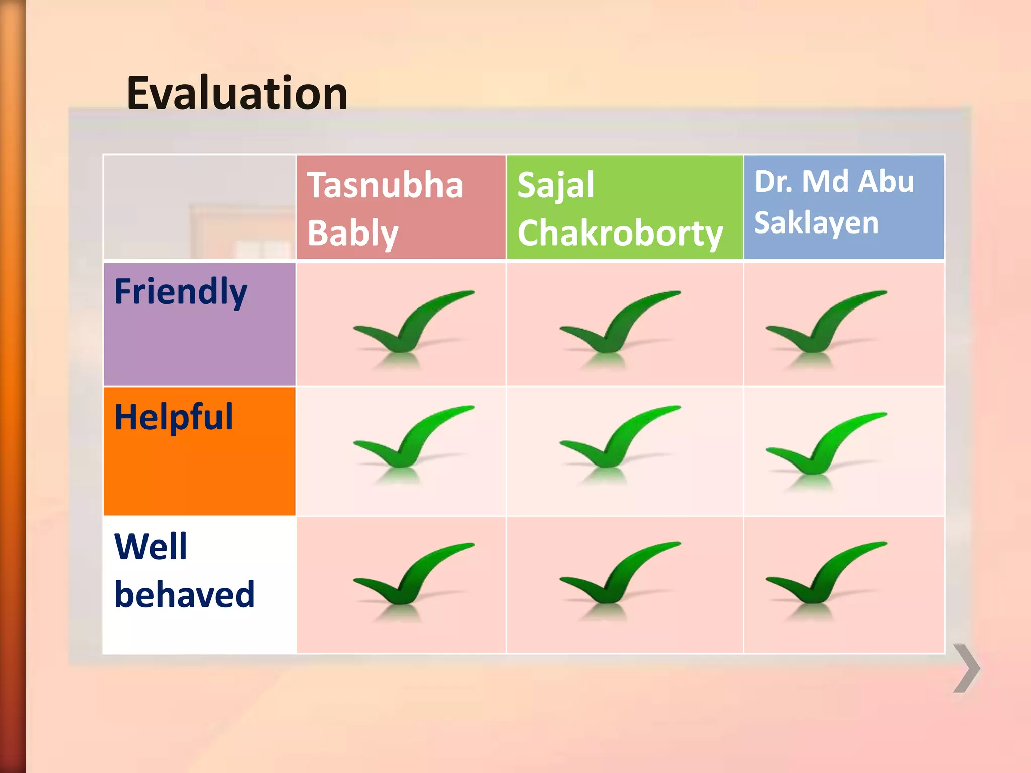 1st sem at uiu [autosaved] | PPTX
