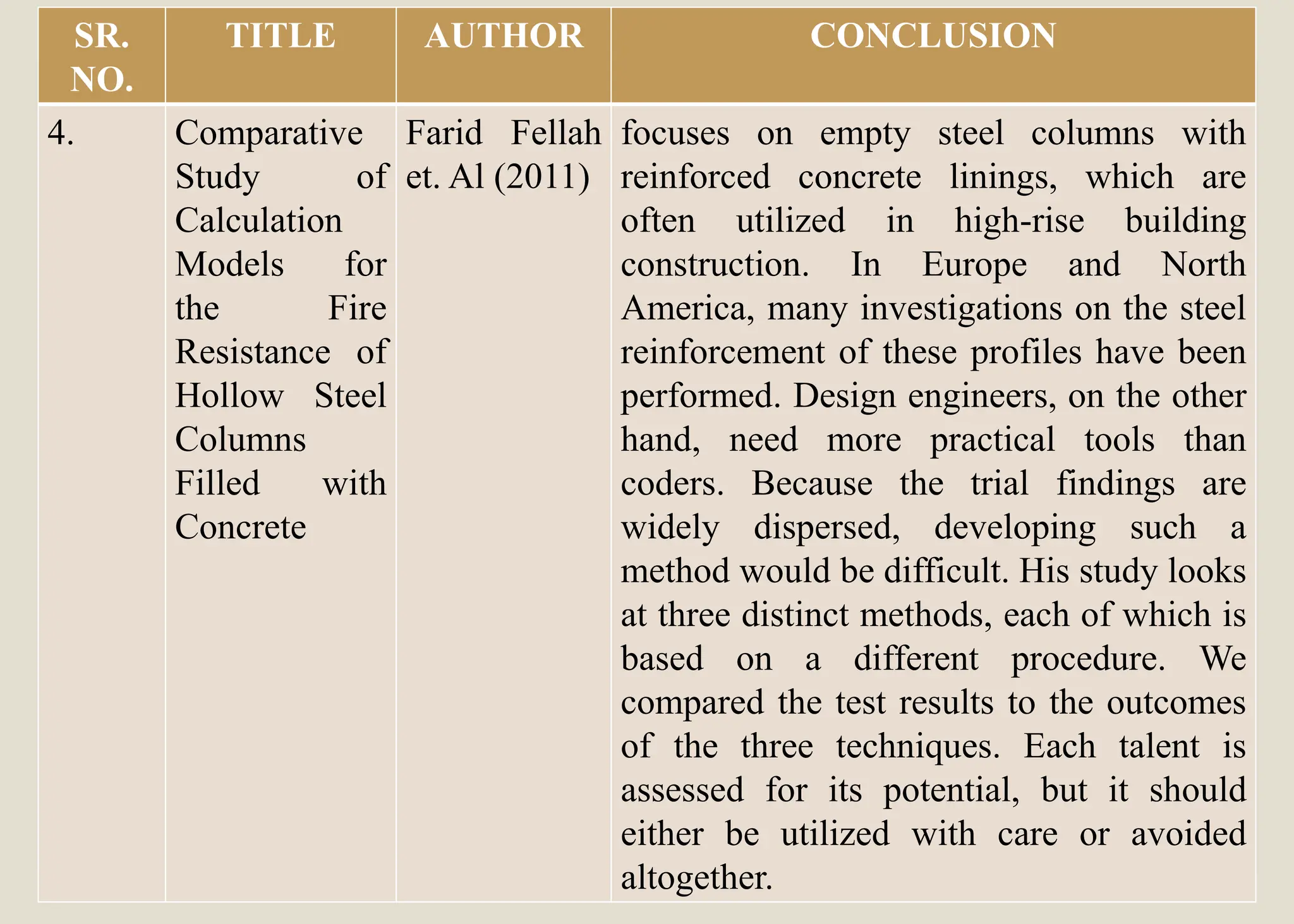 Rapid hardening cement (RHC) is a type of cement | PPTX