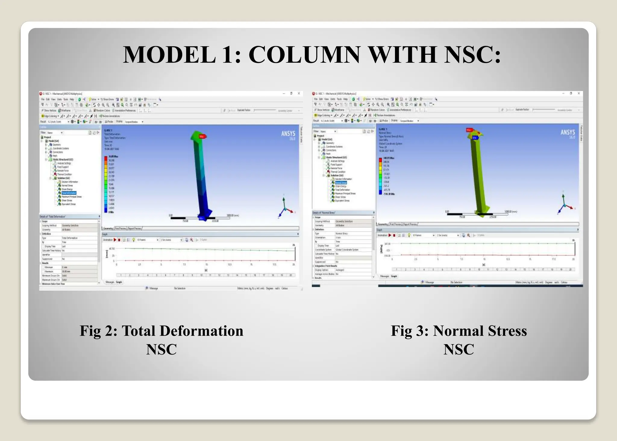 Rapid hardening cement (RHC) is a type of cement | PPTX