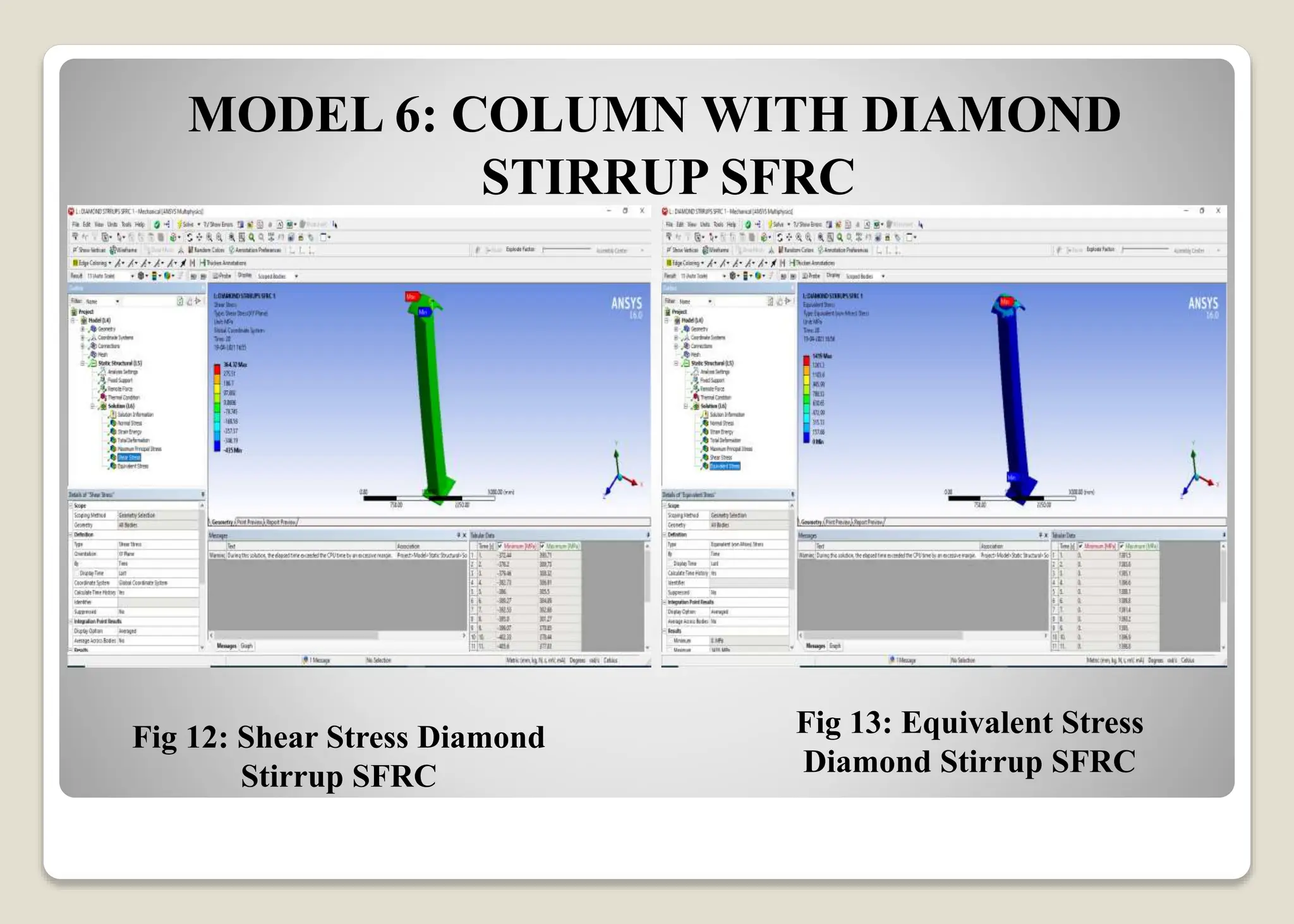 Rapid hardening cement (RHC) is a type of cement | PPTX