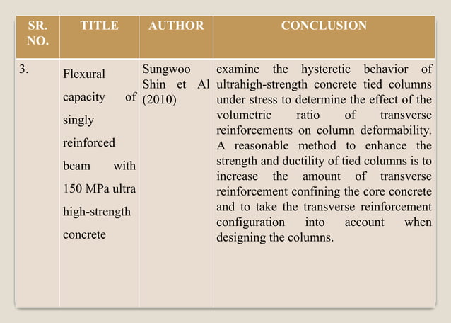 Rapid hardening cement (RHC) is a type of cement | PPTX | Civil ...