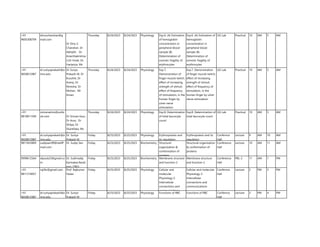 1st Semester Teaching schedule of MBBS 2023.pdf