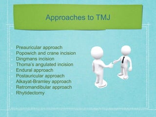 TMJ APPLIED ANATOMY | PPTX