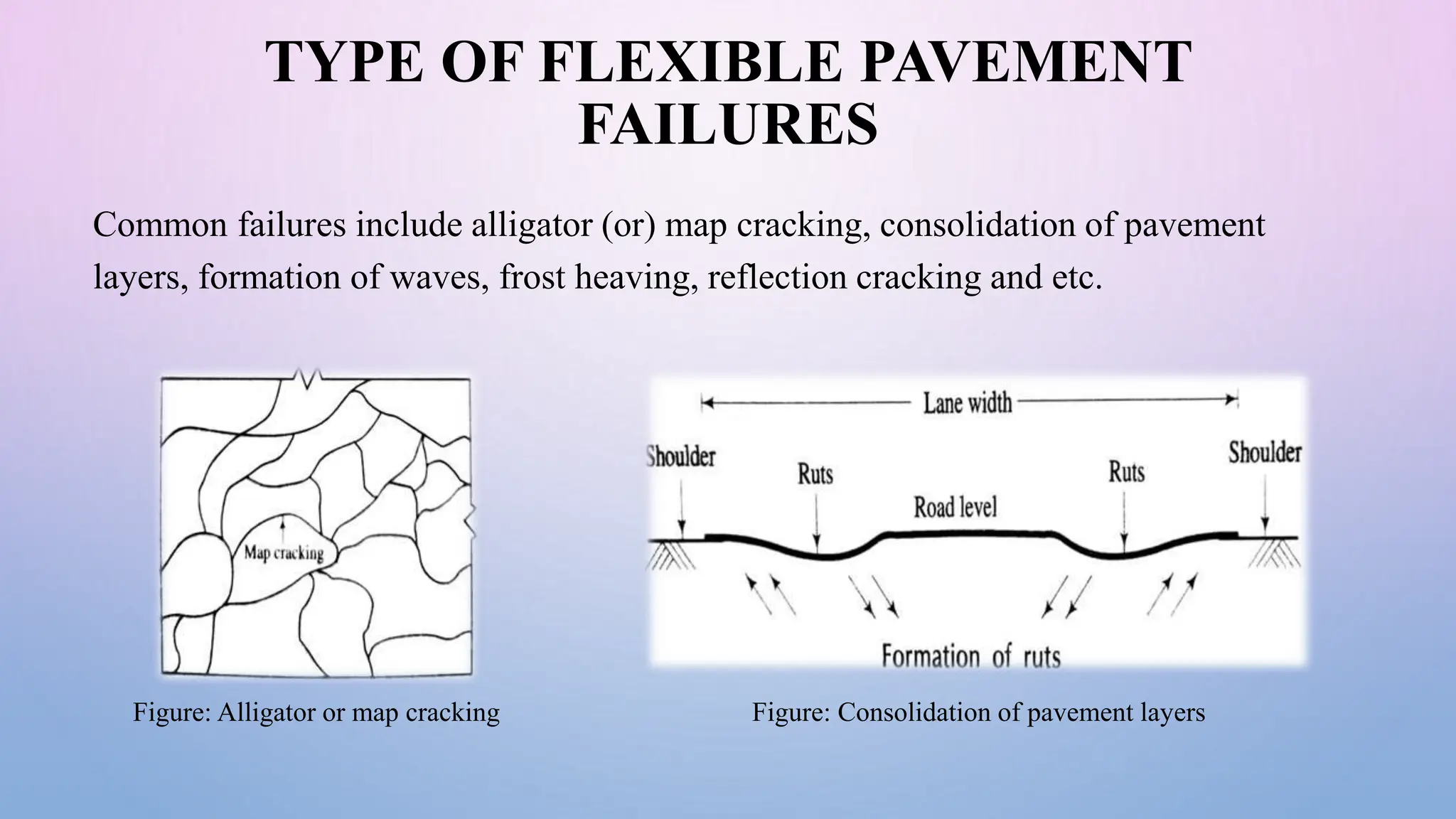 Maintenance Design of flexible pavement by using CBR method | PPTX