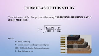 Maintenance Design of flexible pavement by using CBR method | PPTX