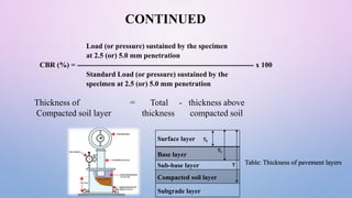 Maintenance Design of flexible pavement by using CBR method | PPTX