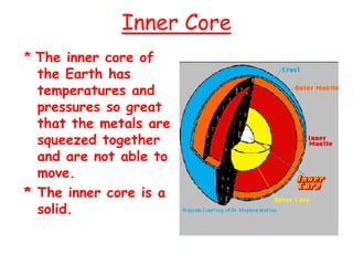 parts of the earth | PPT