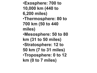 parts of the earth | PPT