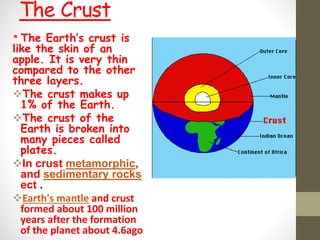 parts of the earth | PPTX