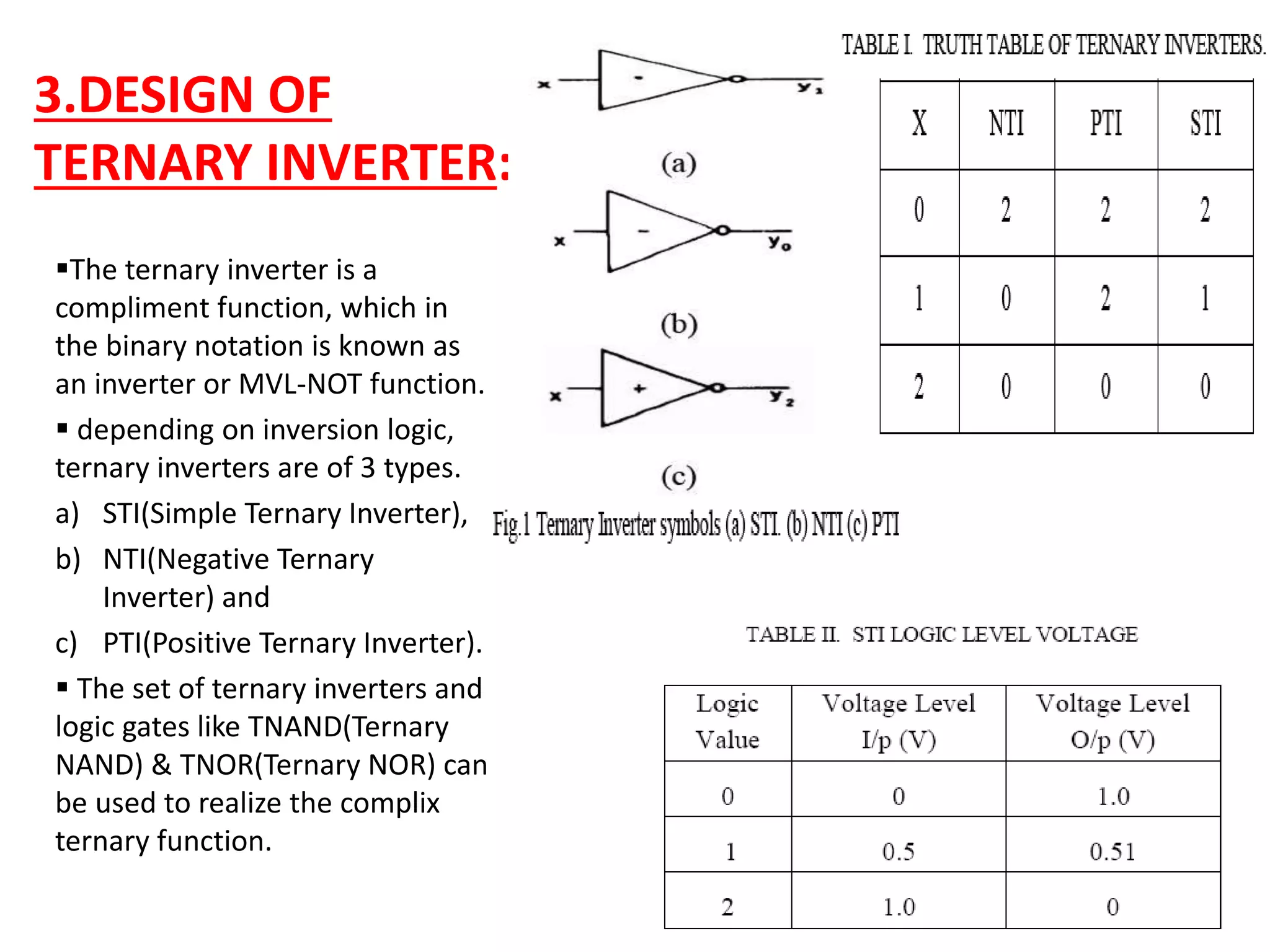 (VLSI DESIGN AND EMBEDDED SYSTEMS) technical seminar-2015 | PPTX