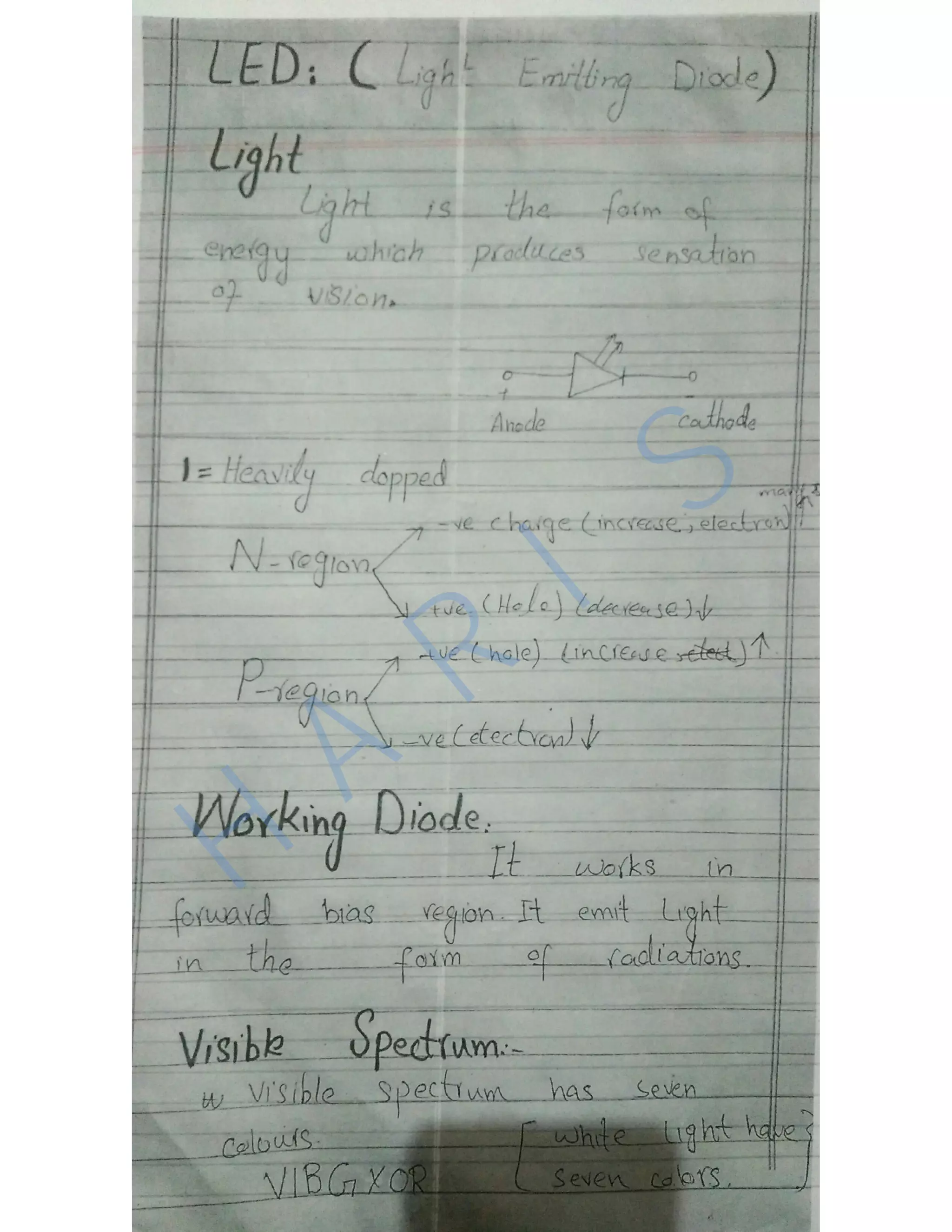PHY-323 Applied Physics notes for 1st semester BSCS | PDF