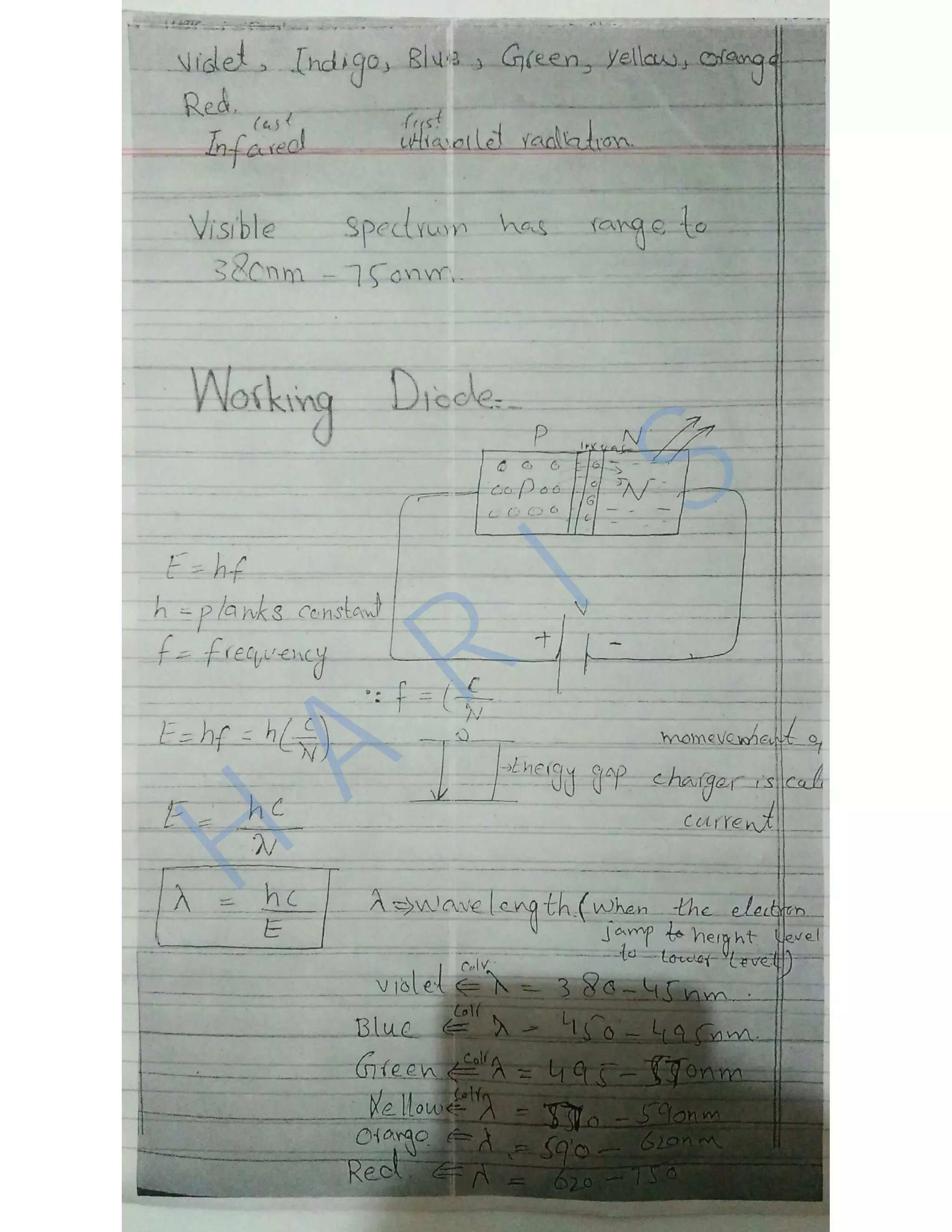 PHY-323 Applied Physics notes for 1st semester BSCS | PDF