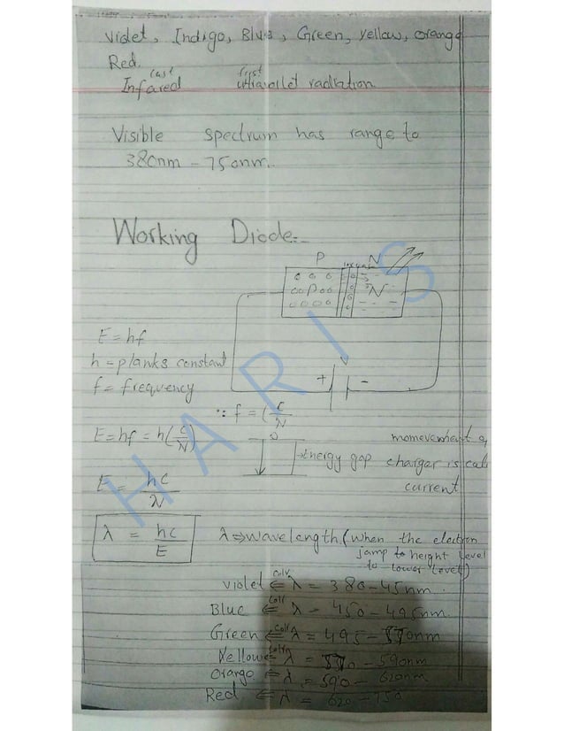 PHY-323 Applied Physics notes for 1st semester BSCS | PDF | Physics ...