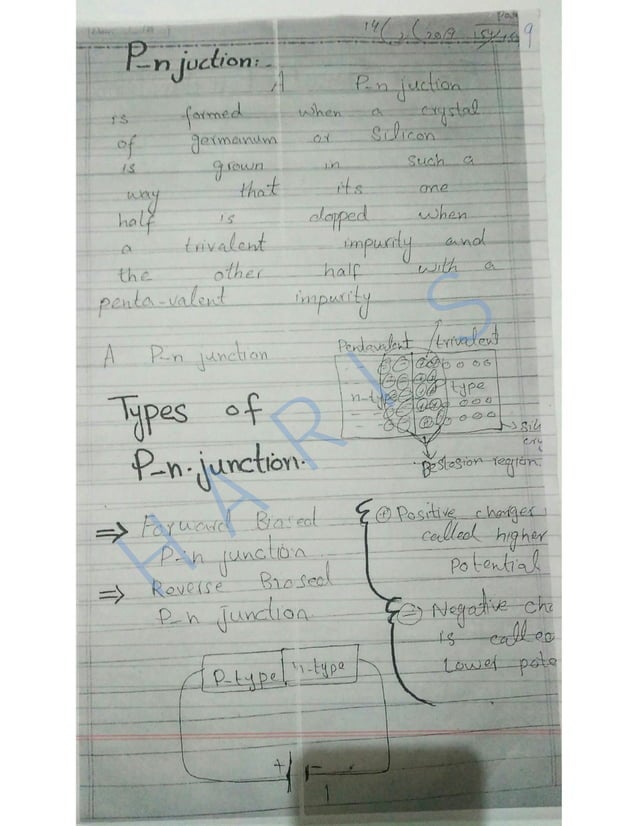 PHY-323 Applied Physics notes for 1st semester BSCS | PDF | Physics ...
