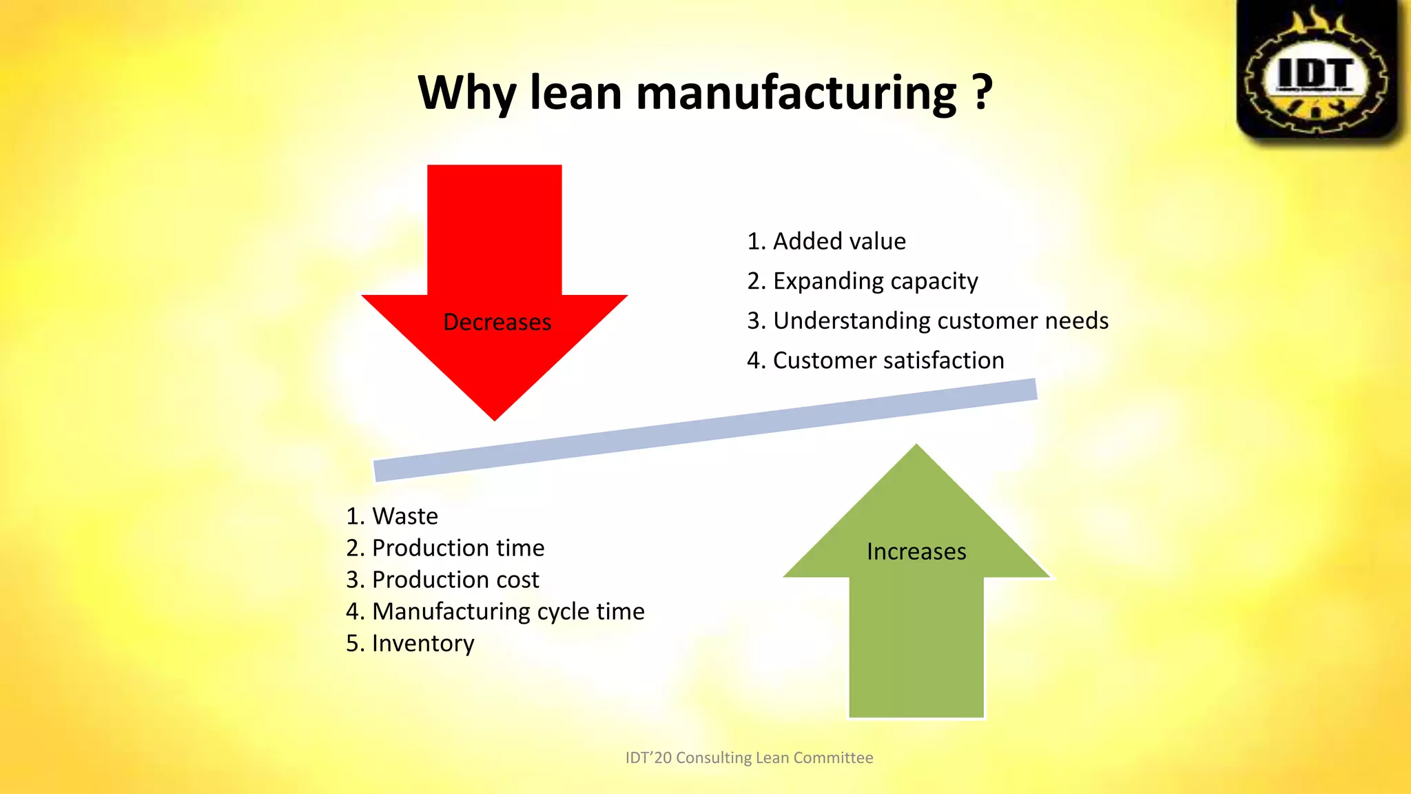 (1st_Session)_Intro._to_Lean.pptx