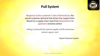 (1st_Session)_Intro._to_Lean.pptx