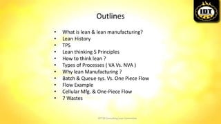 (1st_Session)_Intro._to_Lean.pptx