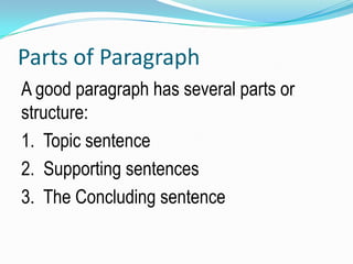1st session writing 2 | PPT