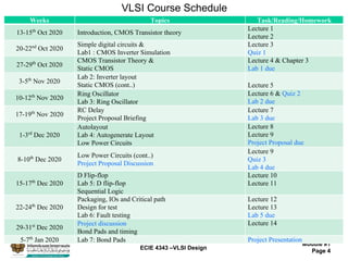 1st slide VLSI.pdf
