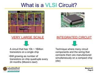 1st slide VLSI.pdf