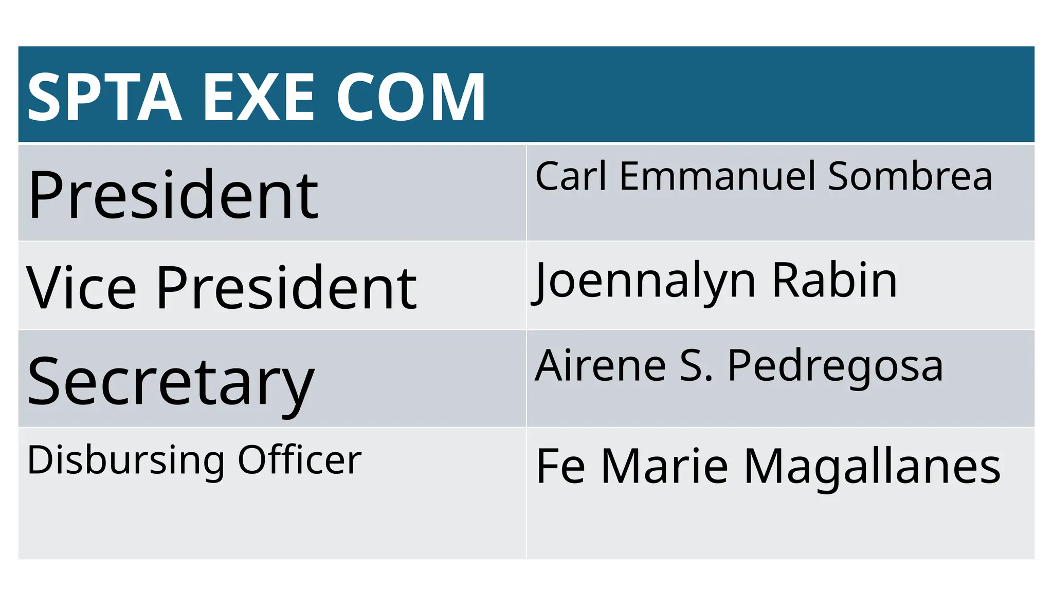 1st SPTA Meeting 2024.this slides shows the agenda for the PTA meeting ...