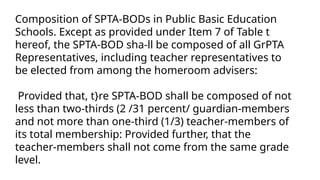 1st SPTA Meeting 2024.this slides shows the agenda for the PTA meeting ...